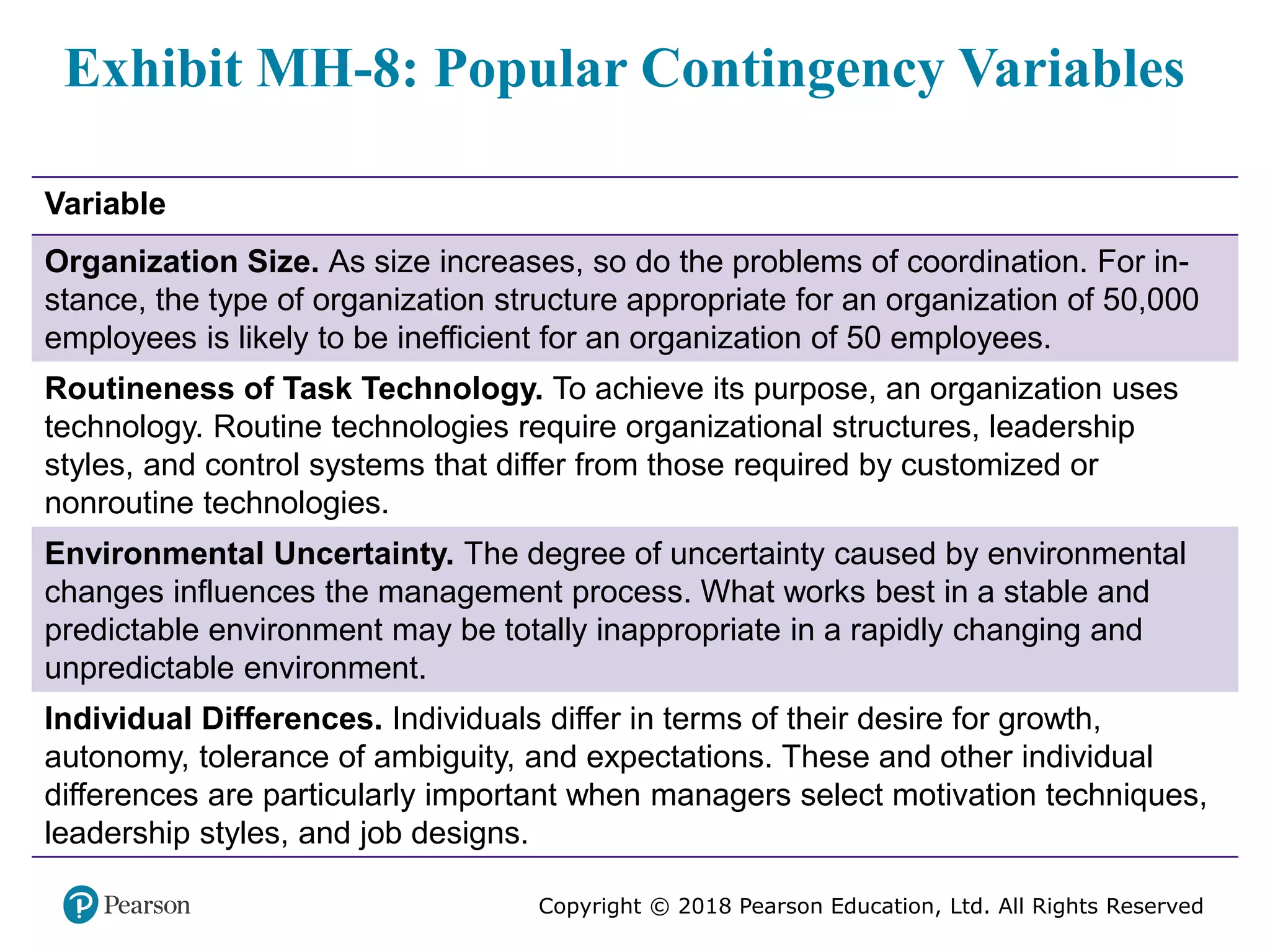 Chapter 1 (Optional).ppt | Business Administration | Business