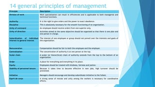 chapter 1 org and management.pptx