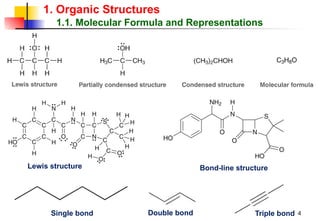Comprehensive Guide to Organic Chemistry Structures and Isomerism | PPTX