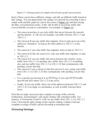 Chapter 1 organizing data vantage domain action and validity | DOCX | Computer Networking ...