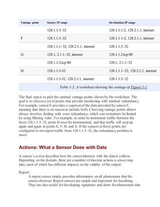 Chapter 1 organizing data vantage domain action and validity | PDF