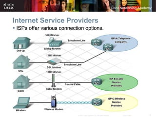 Chapter 1 overview | PPT
