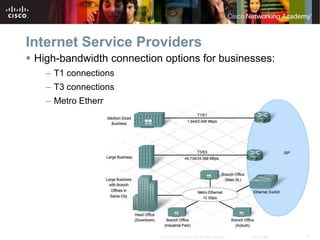 Chapter 1 overview | PPT