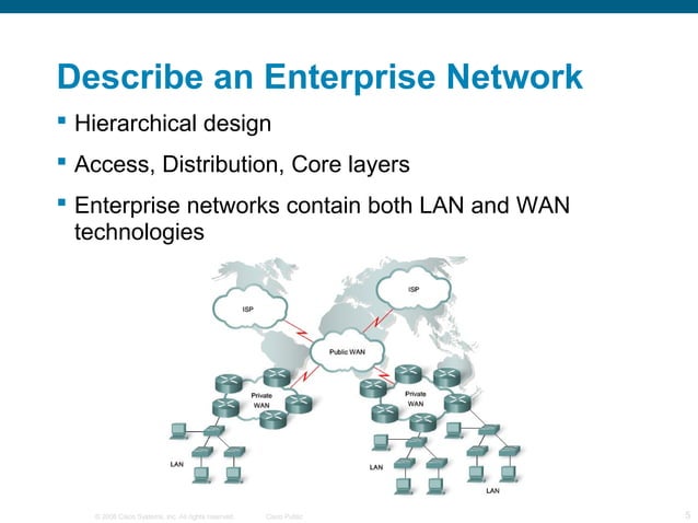 CCNA Discovery 3 - Chapter 1 | PPT | Computer Networking | Computing