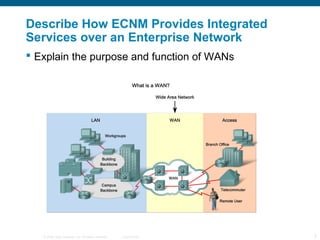 CCNA Exploration 4 - Chapter 1 | PPT