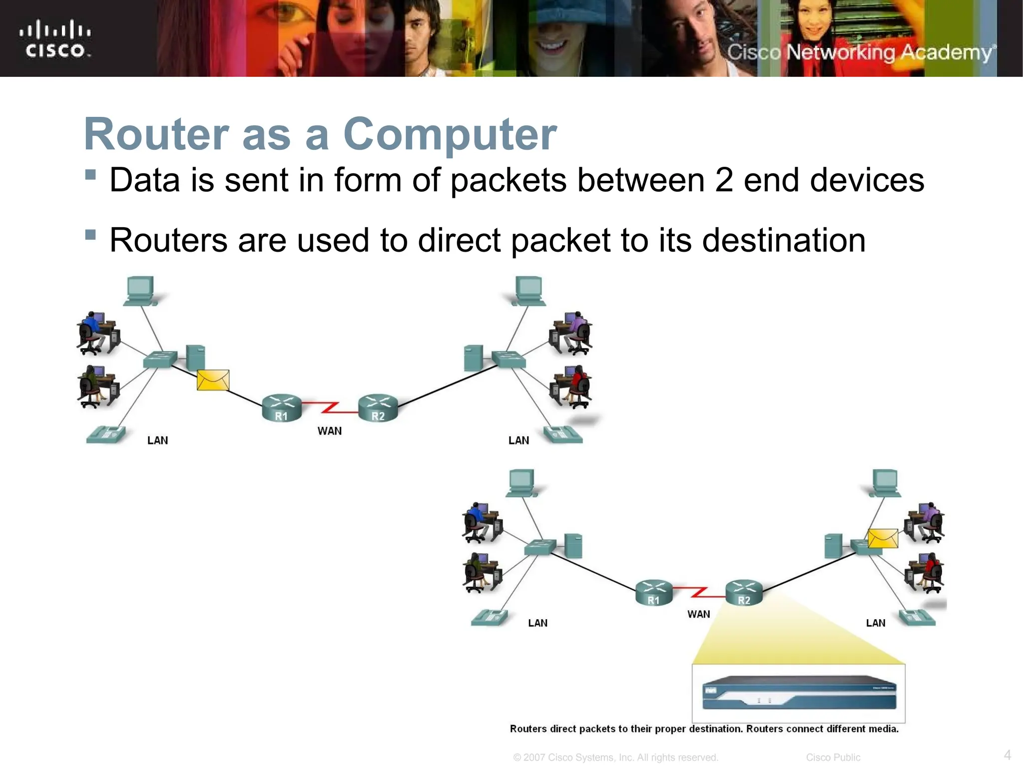 Chapter 1 Overview - Introduction to Routing and Packet Forwarding | PPT