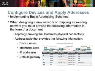 Chapter 1 Overview - Introduction to Routing and Packet Forwarding | PPT