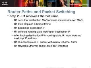 Chapter 1 Overview - Introduction to Routing and Packet Forwarding | PPT