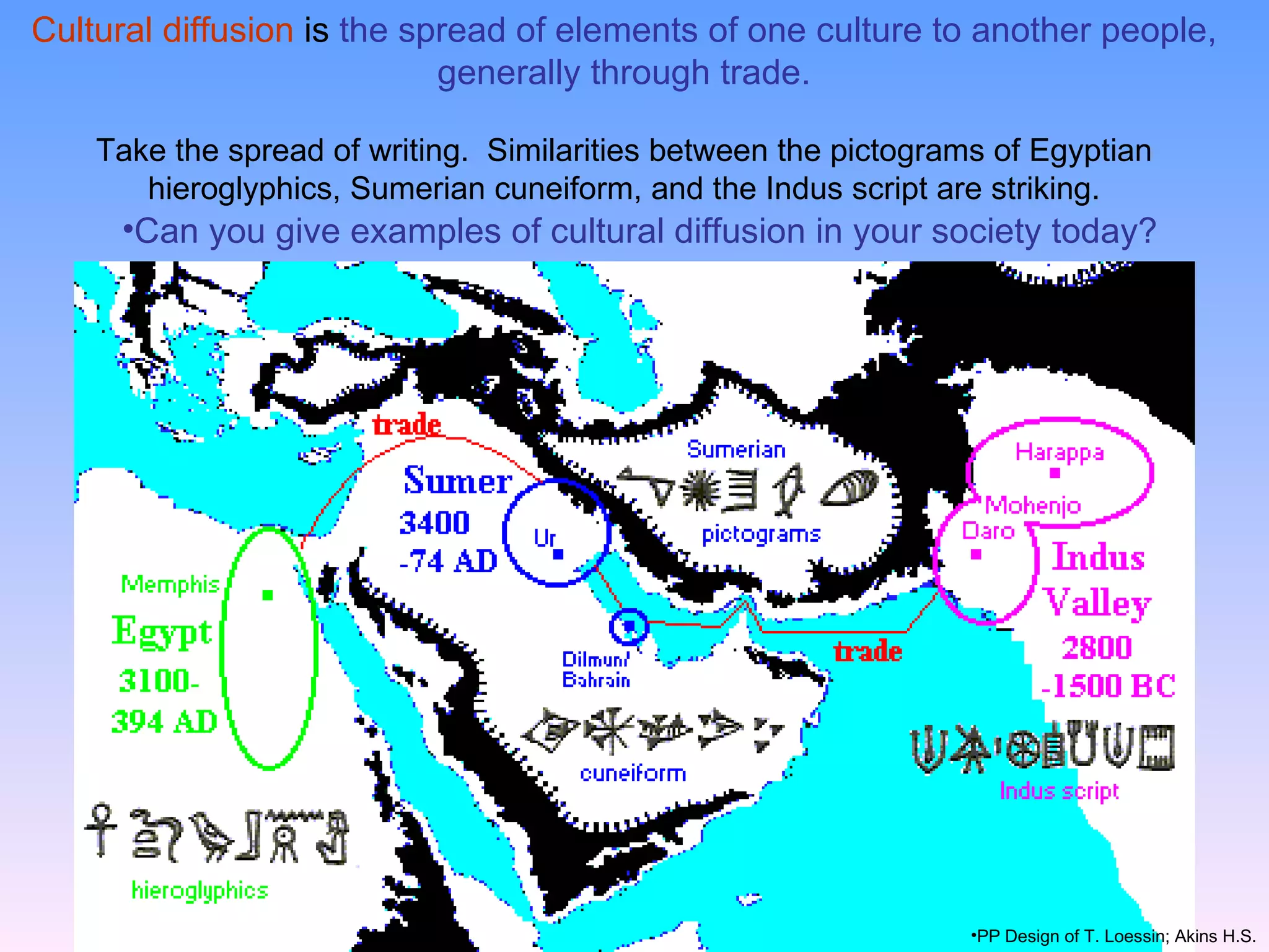 Chapter 1 Overview Indus Valley | PPT | Hinduism | Religion & Spirituality
