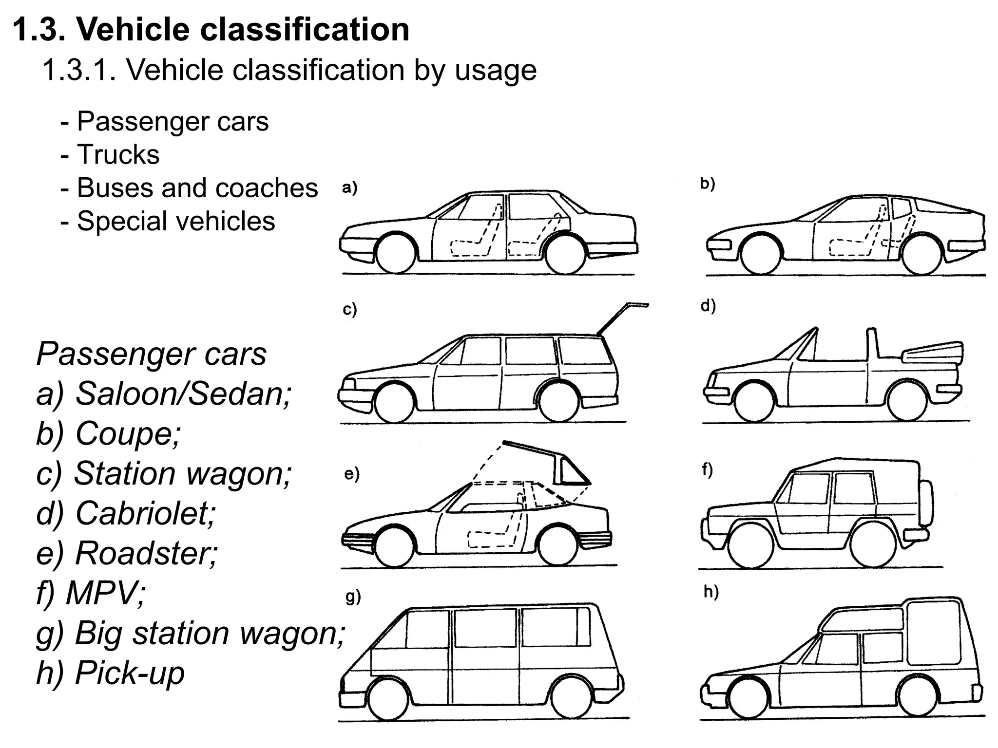 Chapter 1 Overview of automobile.pptx