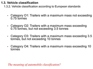 Chapter 1 Overview of automobile.pptx