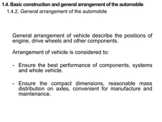 Chapter 1 Overview of automobile.pptx