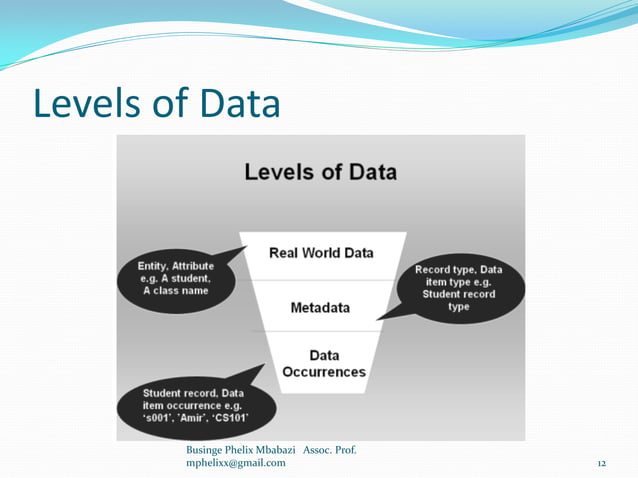 Chapter 1 Overview of Database Systems.pdf