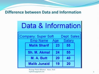 Chapter 1 Overview of Database Systems.pdf