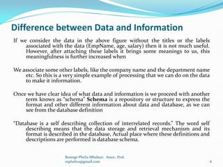 Chapter 1 Overview of Database Systems.pdf