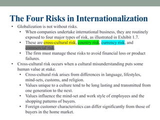 Chapter 1_ Overview of International Business.pptx