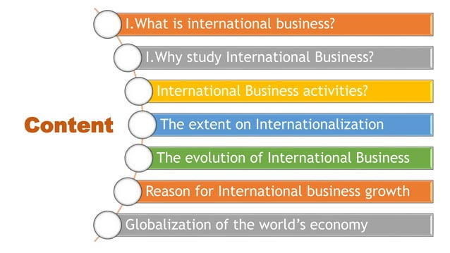 Chapter 1 Overview of International Business.pptx | Business ...