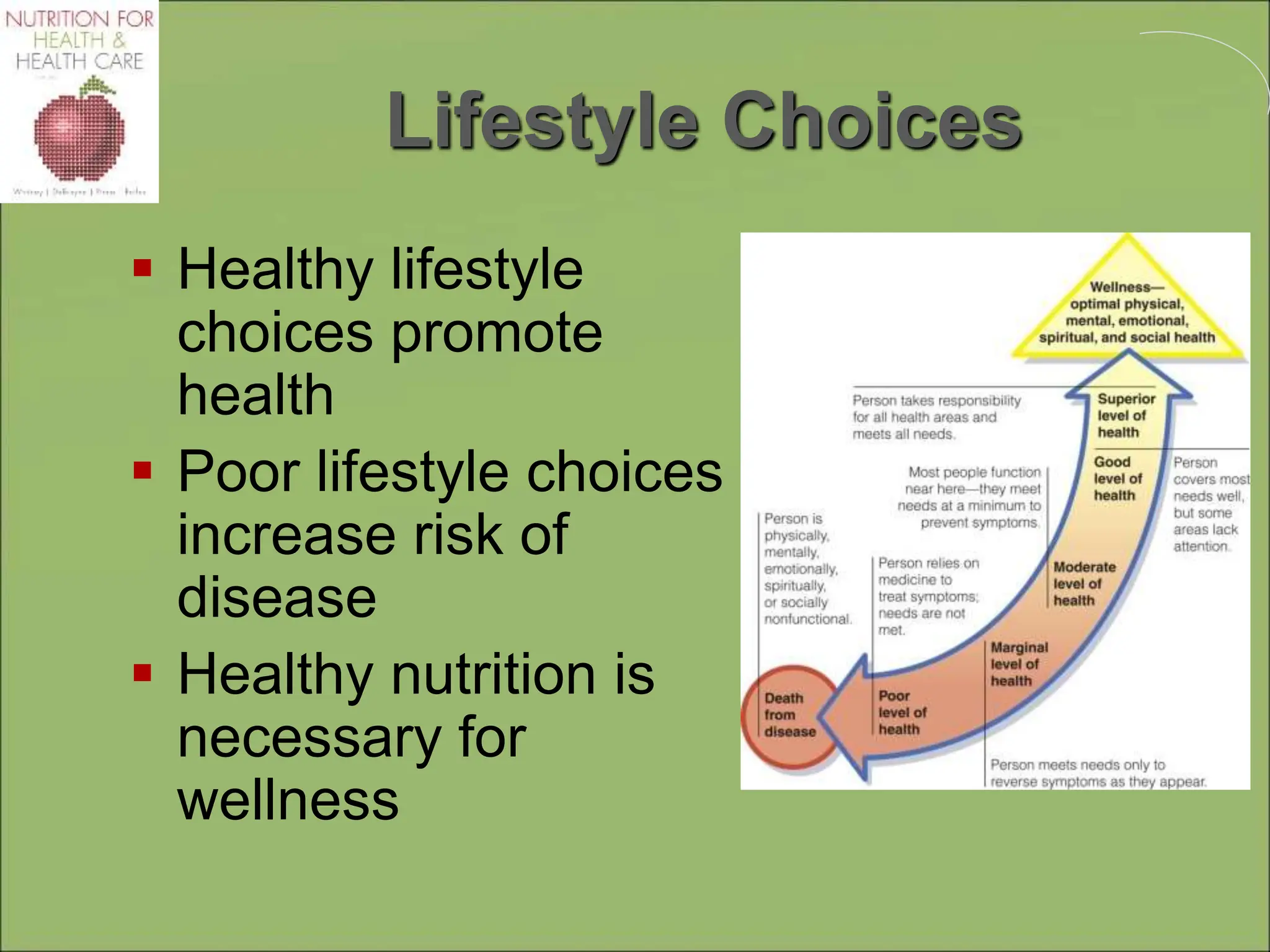 chapter1 Overview of Nutrition and Health.ppt