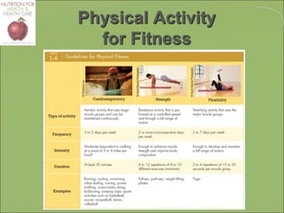 chapter1 Overview of Nutrition and Health.ppt