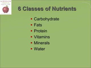 chapter1 Overview of Nutrition and Health.ppt