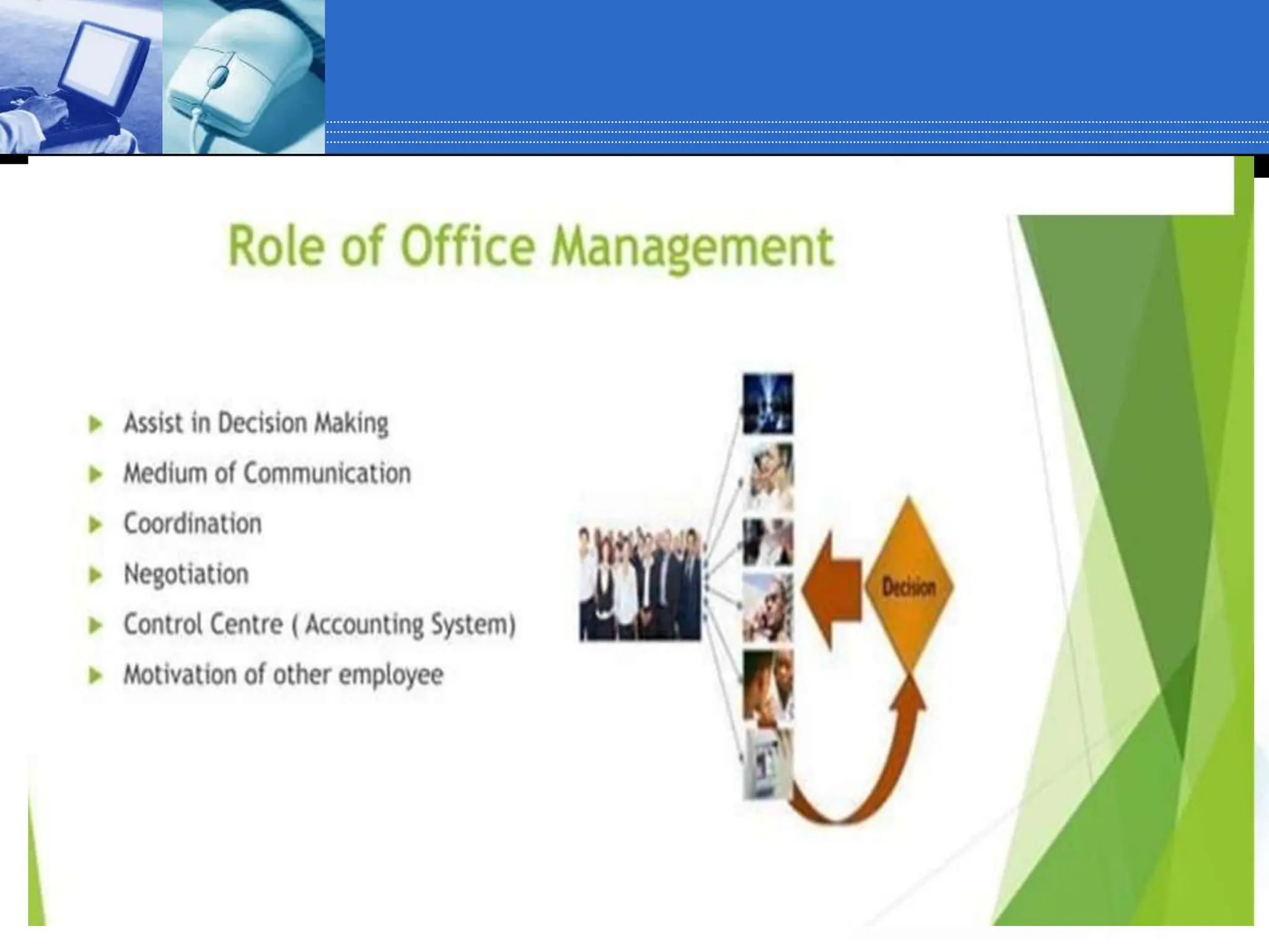 chapter1 overview of OFFICE MANAGEMENT - نسخة.ppt