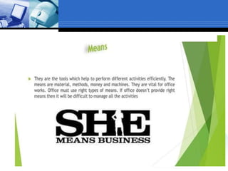 chapter1 overview of OFFICE MANAGEMENT - نسخة.ppt | Business | Business ...