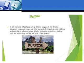 chapter1 overview of OFFICE MANAGEMENT - نسخة.ppt | Business | Business ...