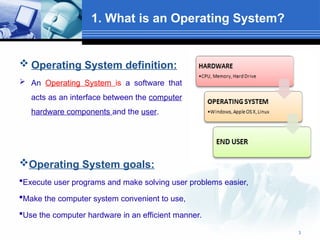 chapter 1_Overview of operating systems.ppt
