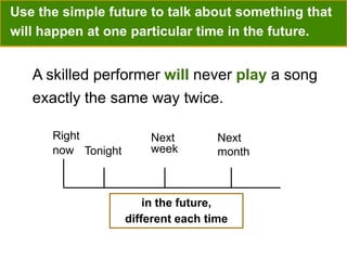 Chapter 1 Overview of Verb Tenses | PPTX