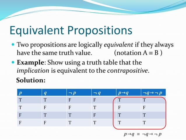 Chapter1p1.pdf | Programming Languages | Computing