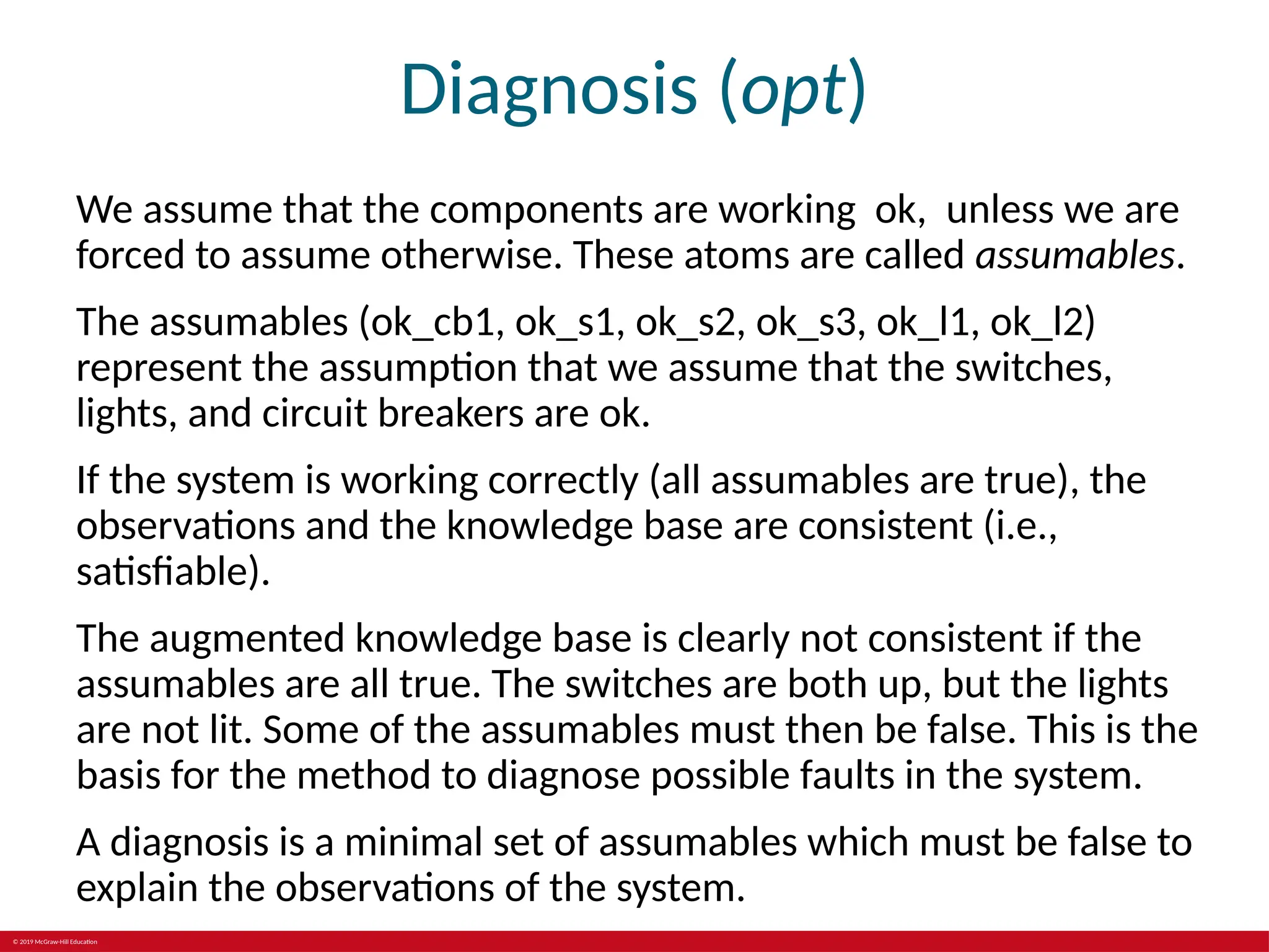 Chapter1 part1 : PROPOSITIONAL LOGIC || DISCRETE MATHEMATICS | PPTX