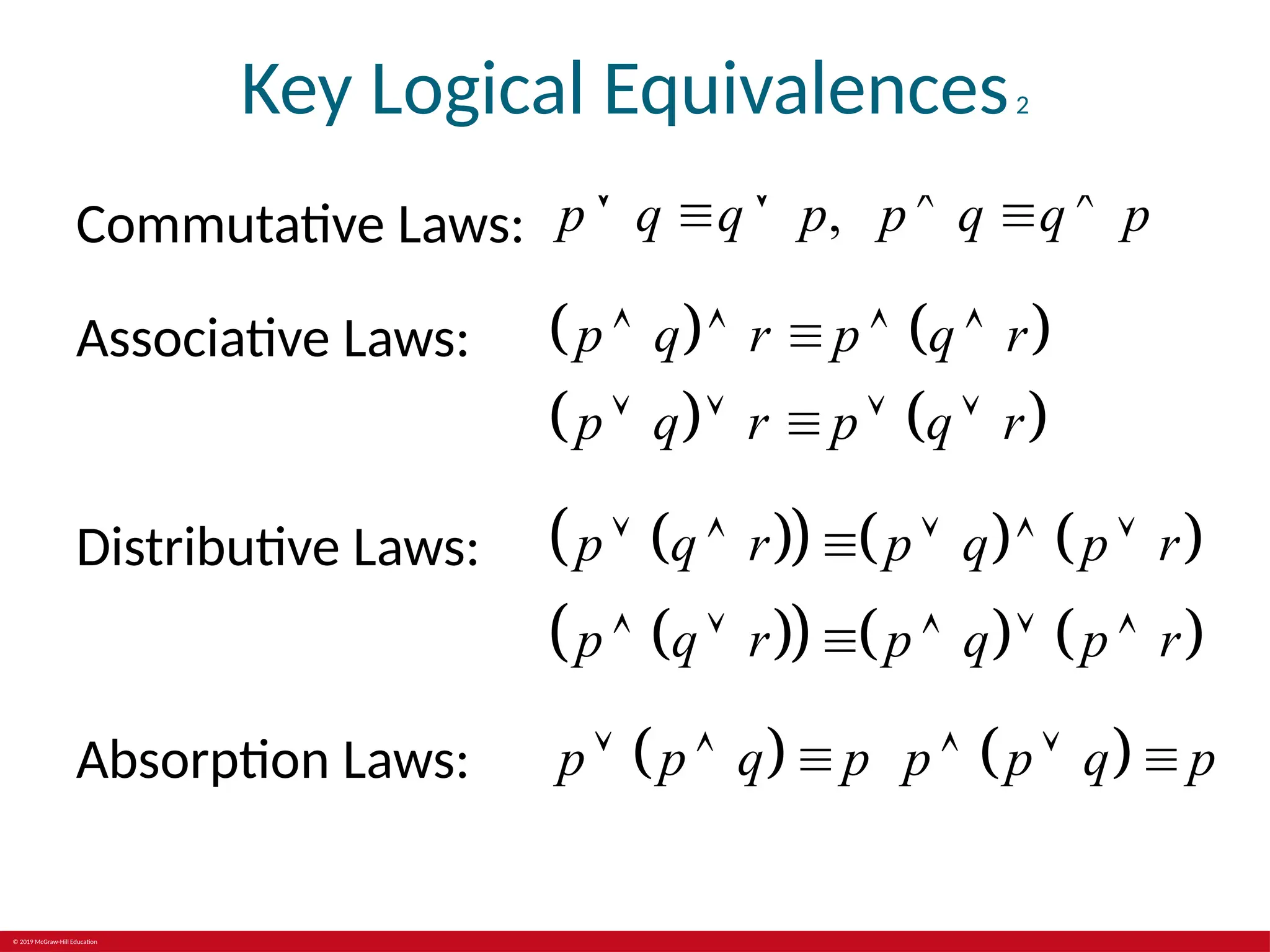 Chapter1 part1 : PROPOSITIONAL LOGIC || DISCRETE MATHEMATICS | PPTX