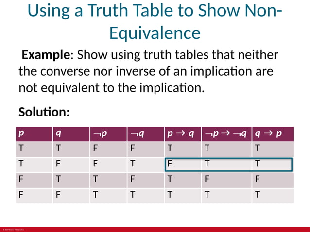 Chapter1 part1 : PROPOSITIONAL LOGIC || DISCRETE MATHEMATICS | PPT