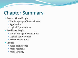Chapter the foundation logics and proofs.pptx