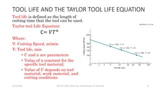Chapter 1P3 -Cutting Tool.pdf