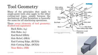 Chapter 1P3 -Cutting Tool.pdf