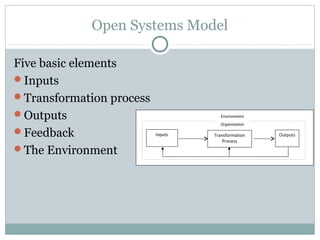 Development of Administrative Theory | PPT
