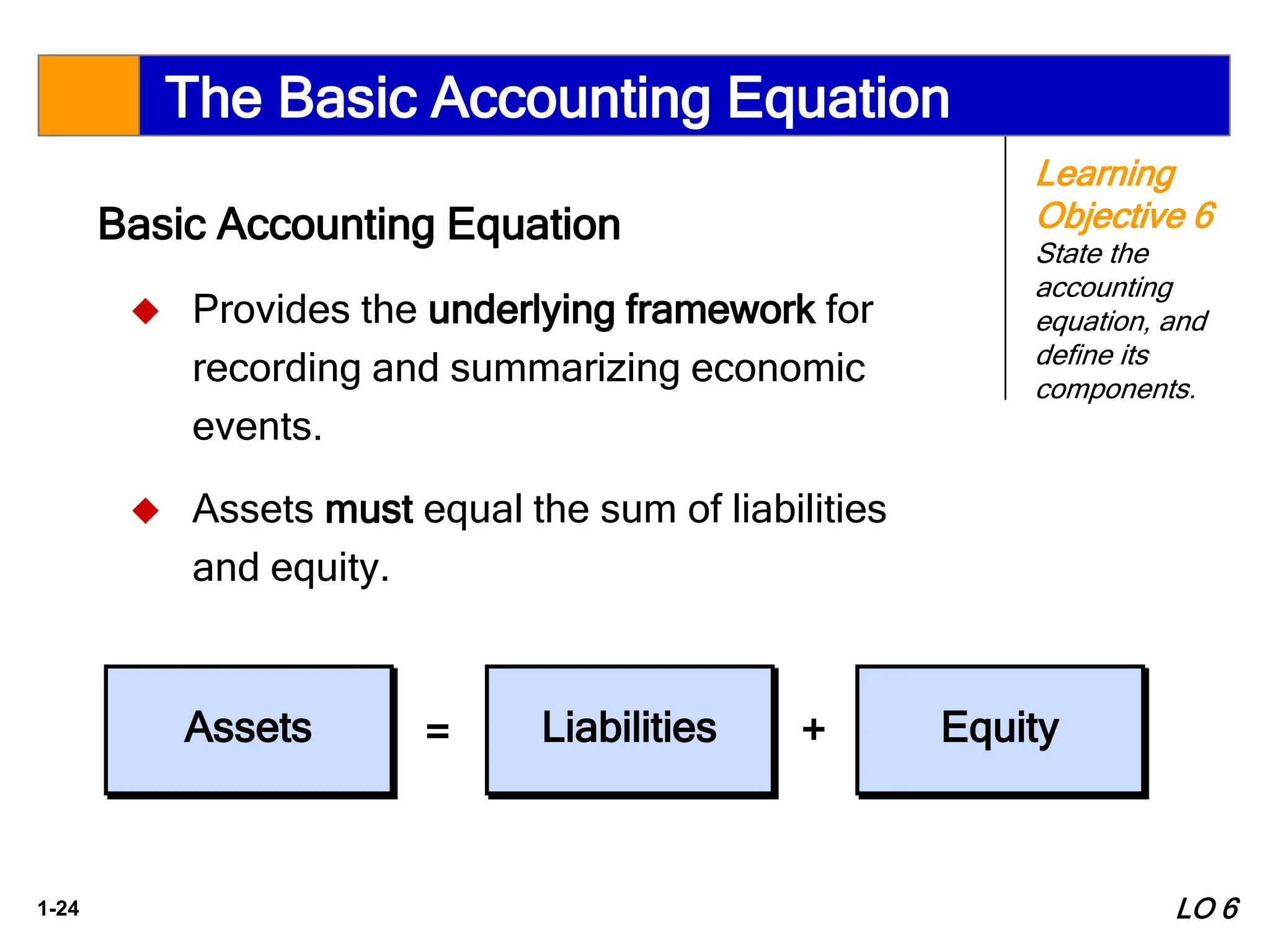 Chapter 1 accounting for second year student at AAU PA I.pptx