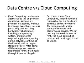 Introduction to Cloud computing | PPT