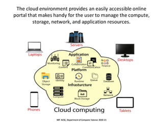 Introduction to Cloud computing | PPT
