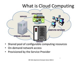 Introduction to Cloud computing | PPT