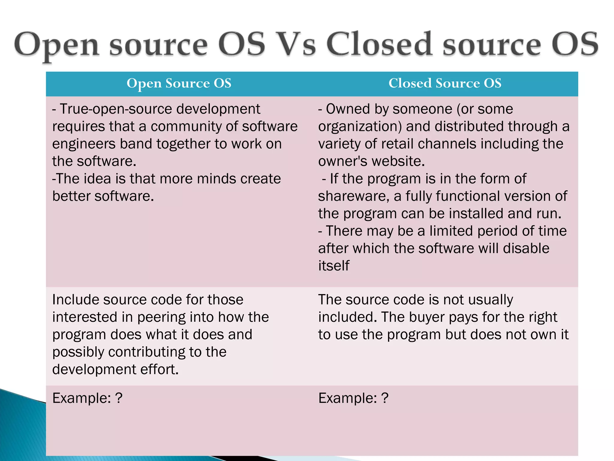 Chapter 1 part 2 | PPT