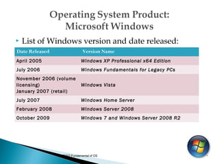 Chapter 1 part 2 | PPT