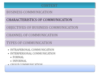 Introduction to Business Communication | PPT