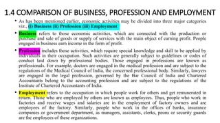 Foundations of Business PGP VIVA VVIT | PPTX