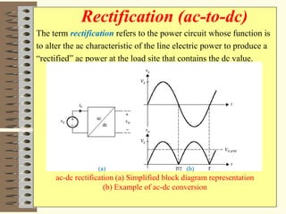 Chapter 1 part 2 introduction | PPT