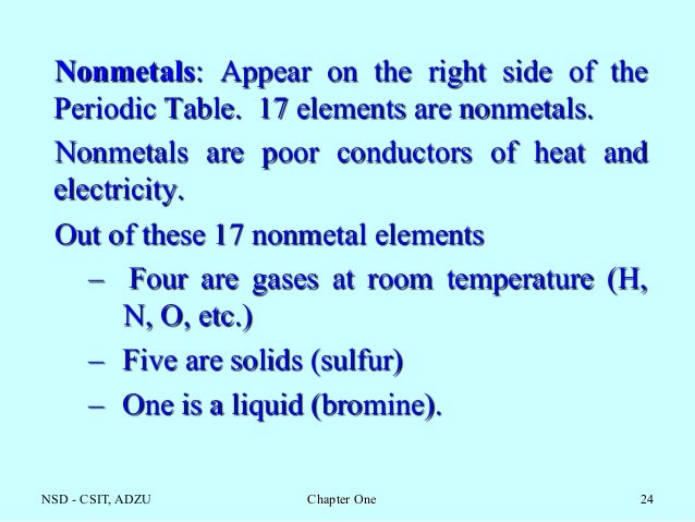 CHEM CHAPTER 1 PART 1