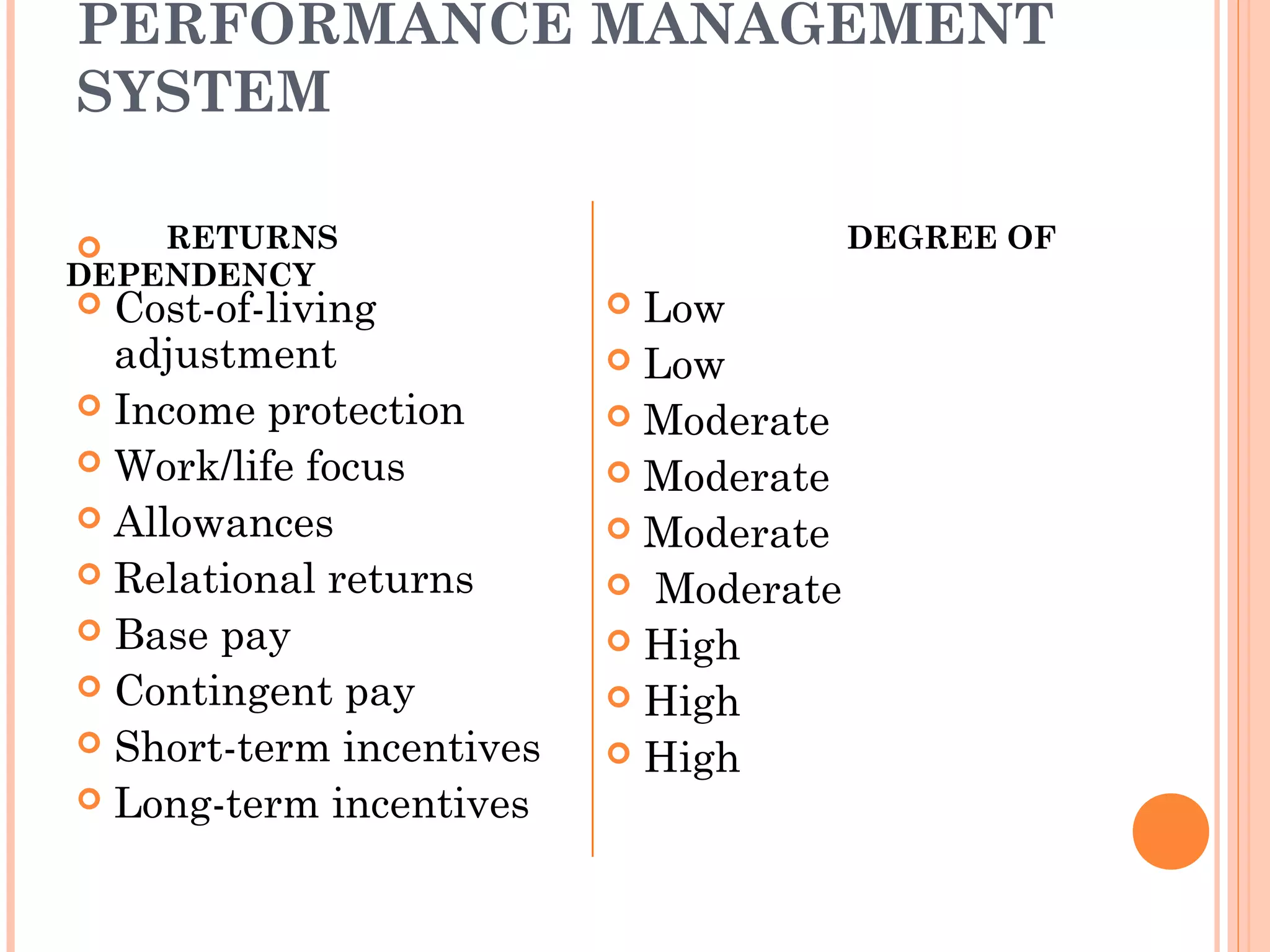 Chapter 1 (performance management and reward systems) 2 | PPT