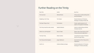 Chapter 1 Personal Guidebook Understanding-the-Trinity-A-Personal ...