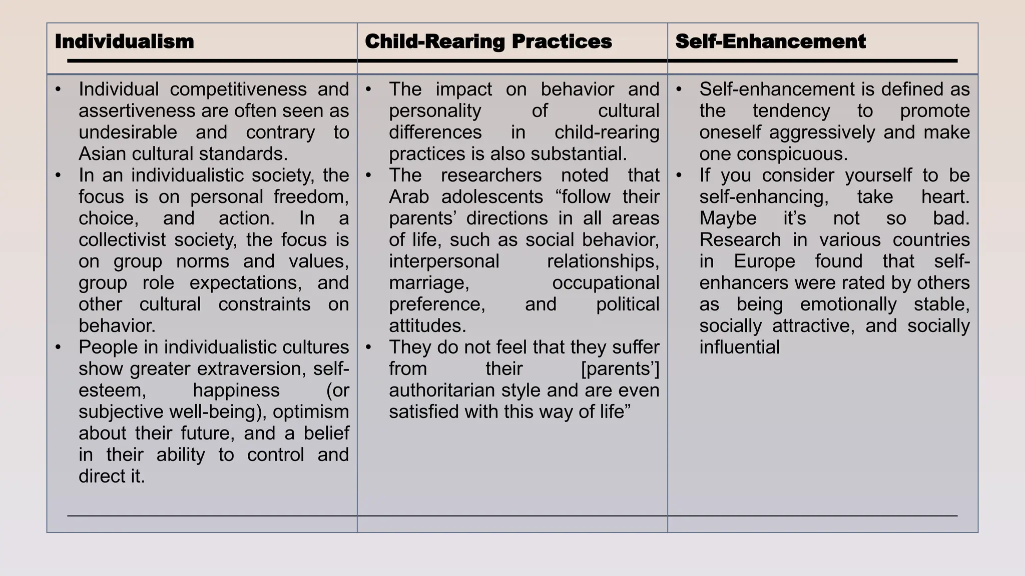 Chapter 1 Personality Theories.pptx introduction | PPTX